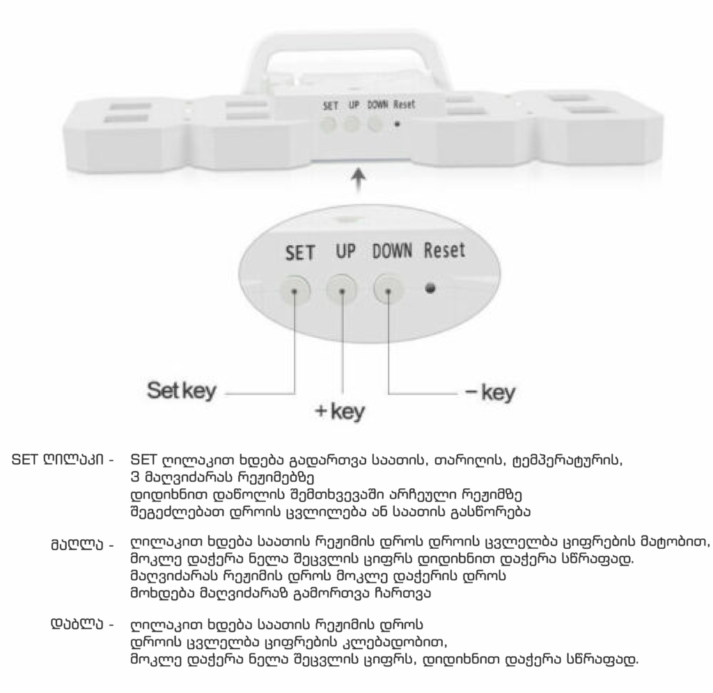 LED ციფრული საათი - Setups.ge