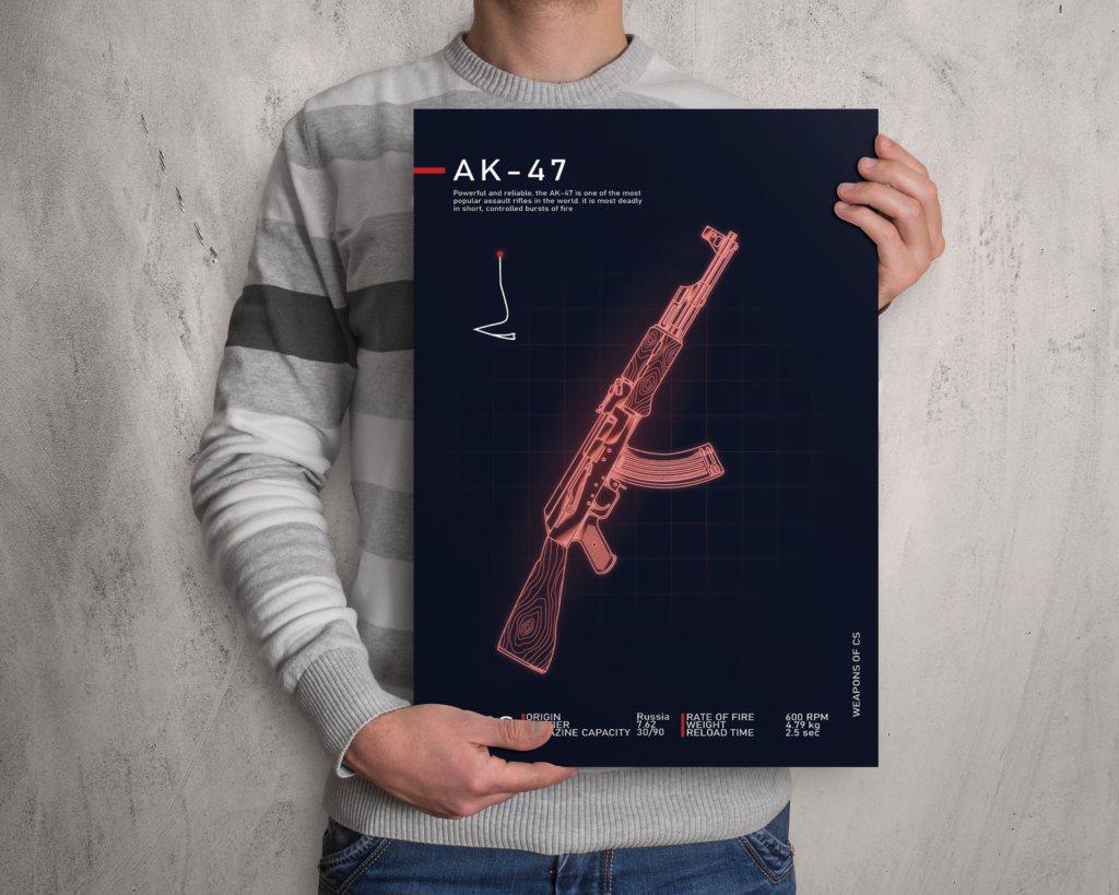 პოსტერი - Counter Strike - Setups.ge