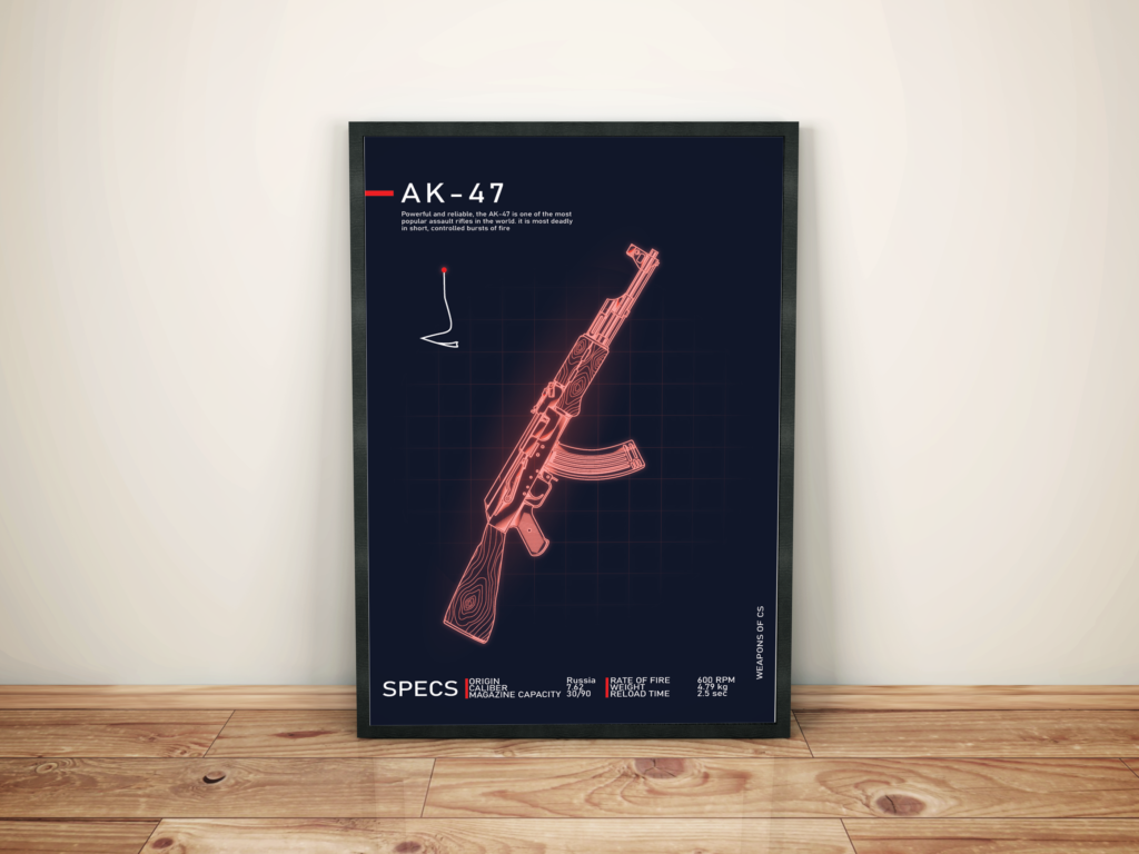 პოსტერი - Counter Strike - Setups.ge